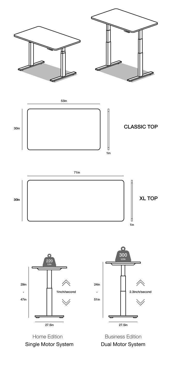 How To Calculate The Best Height For A Standing Desk How To Calculate The Best Height For A Standing Desk
