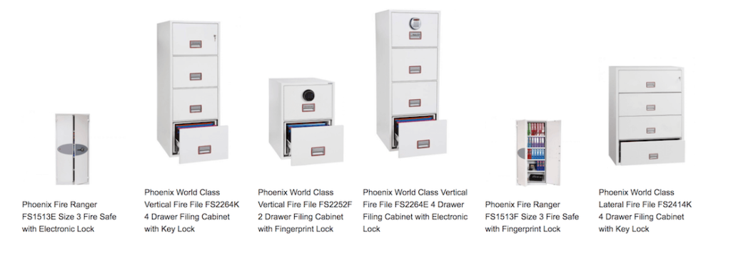 Top 5 Best Fireproof File Cabinets in 2025