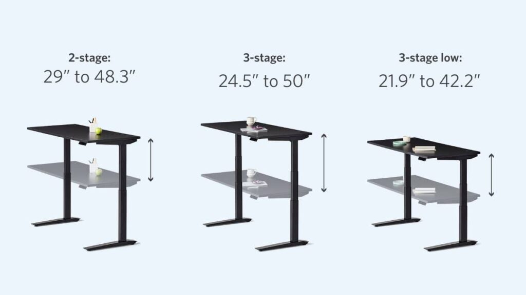 27 Best Budget Standing Desks ⭐️ From under $500 - $1000