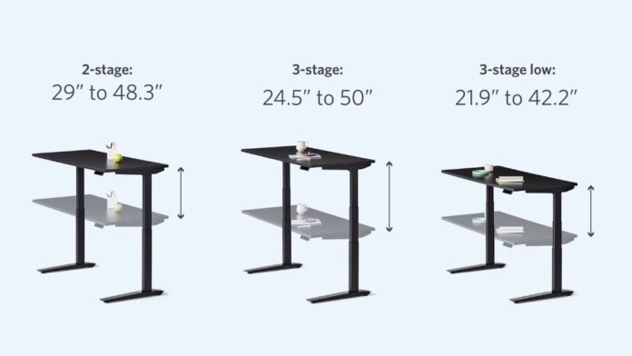 27 Best Budget Standing Desks ⭐️ From under $500 - $1000