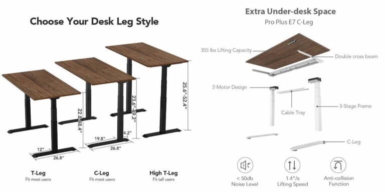 The 20 Best Standing Desks ⭐️ under $500 up to $1k